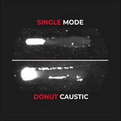 Solution for ADDITIVE MANUFACTURING - RAYLASE - raylase