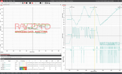 PROCESS DATA ANALYZER - RAYBOARD - SOFTWARE - PRODUCTS - raylase